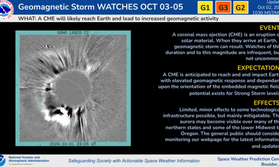 G1 G3 Minor Strong Geomagnetic Storm Watches Issued For 03 05 October